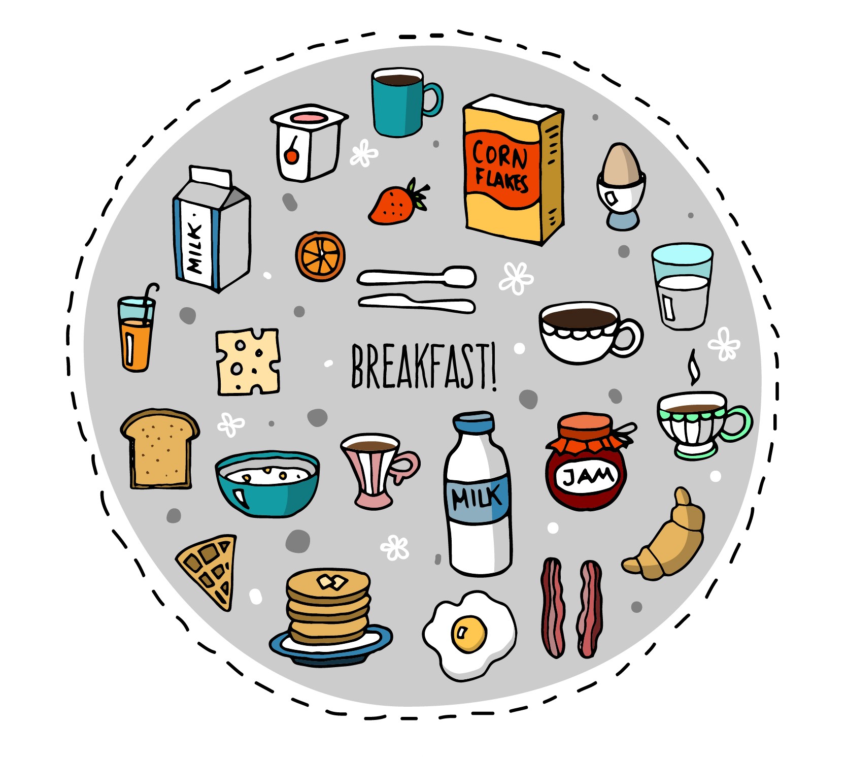 Vídeo e texto em inglês sobre o uso da palavra Breakfast – Inglês 200 horas